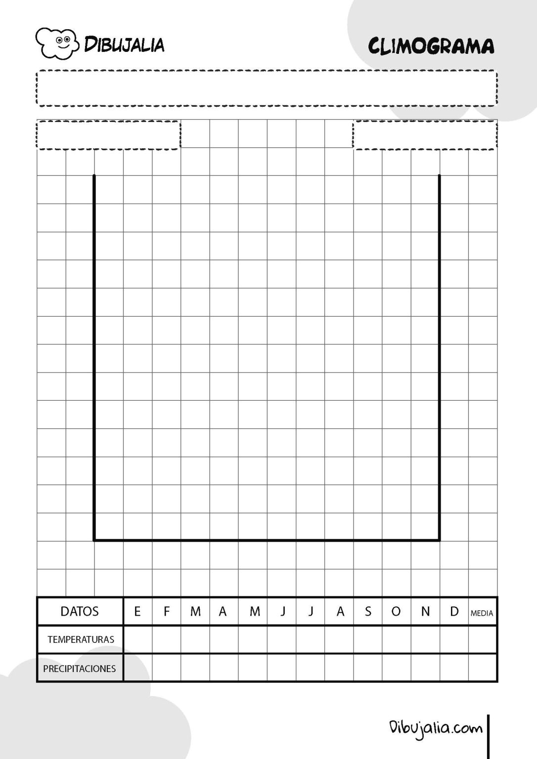 Plantilla para realizar un Climograma - Dibujalia
